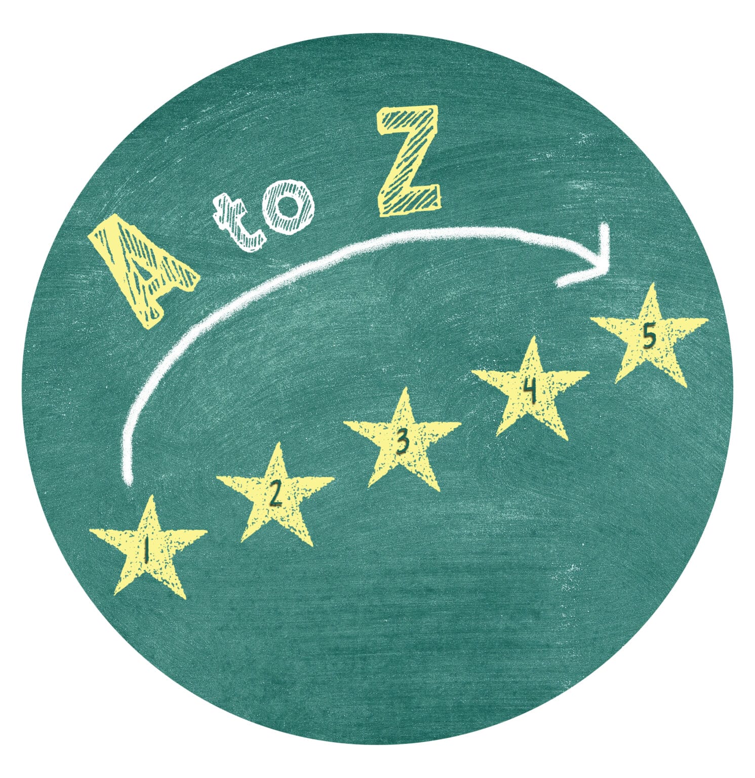 5-Star Work Plans A-Z - Proactive LTC Consulting