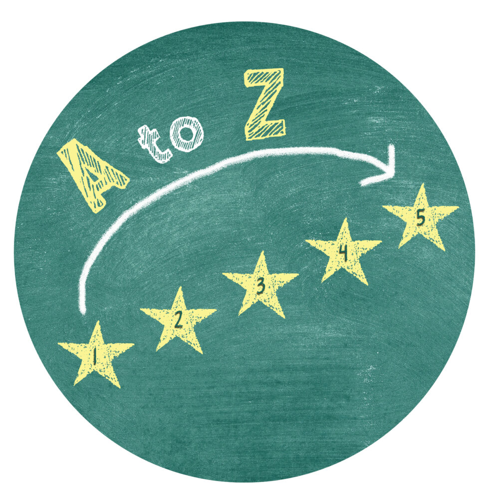 5-Star Work Plans A-Z - Proactive LTC Consulting